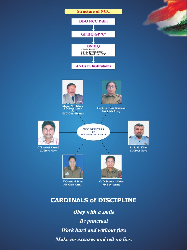 Structure of NCC Command in Delhi | PDF