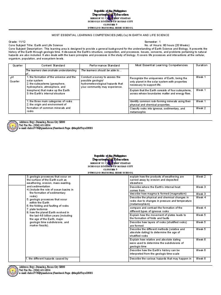 MELCs for Earth and Life Science Grade 11 | PDF | Rock (Geology) | Geology