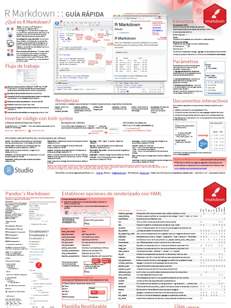 Rmarkdown 2 0 Spanish Pdf Microsoft Word Html