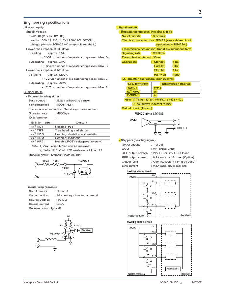 Specifications and Troubleshooting for Yokogawa Denshikiki Co., Ltd ...