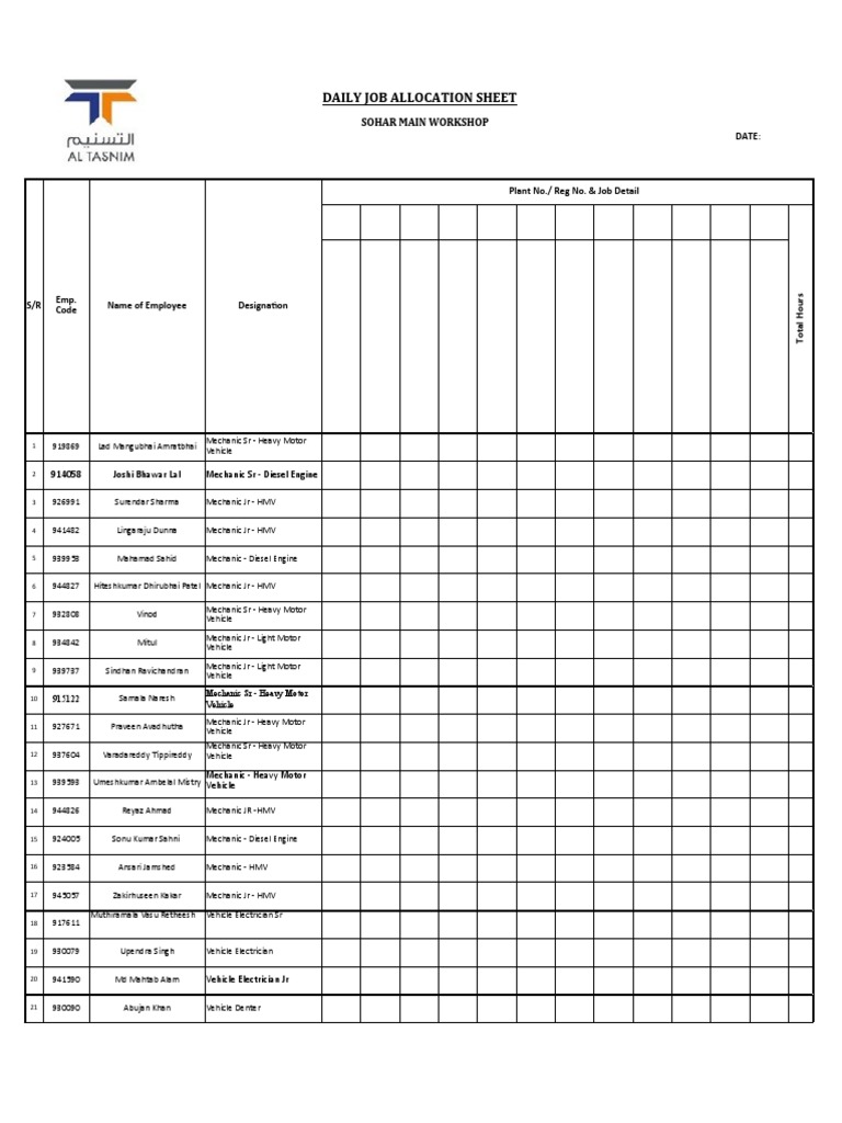 Daily Job Allocation - Sohar Workshop | PDF | Manufactured Goods ...