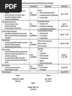 COOKERY 9 - Q1 - Mod2 Week 2 | PDF | Kitchen | Kitchen Stove
