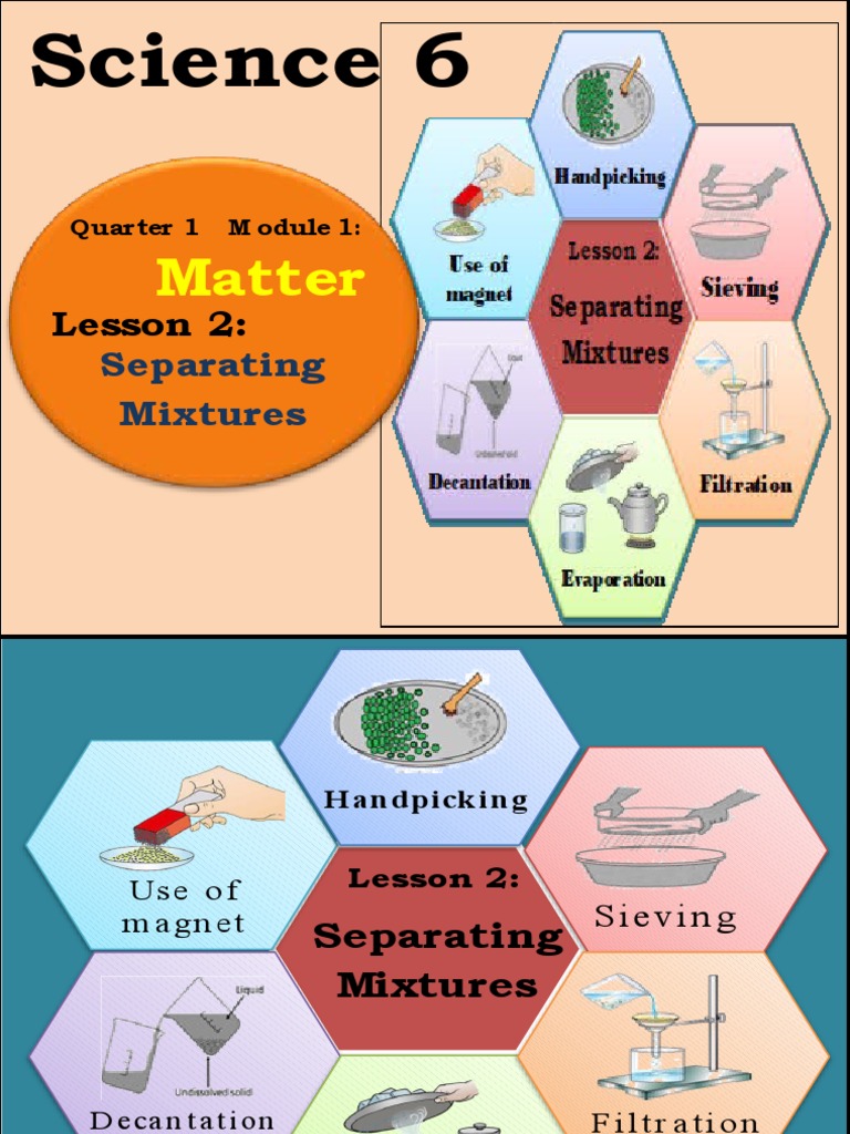 Evaporation Separating Mixtures By