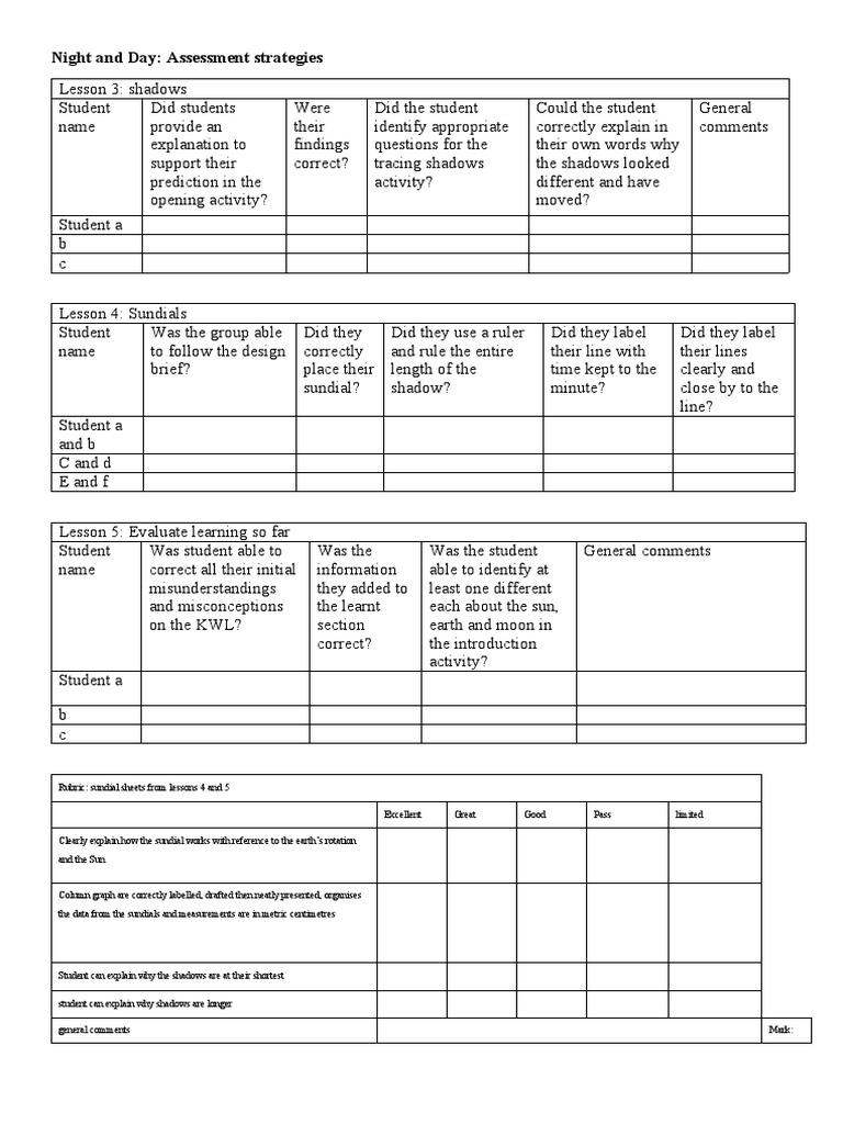 Assessment Strats | PDF | Learning | Cognition