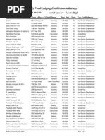 1.1 Culinary History Timeline | PDF | Cuisine | Restaurants