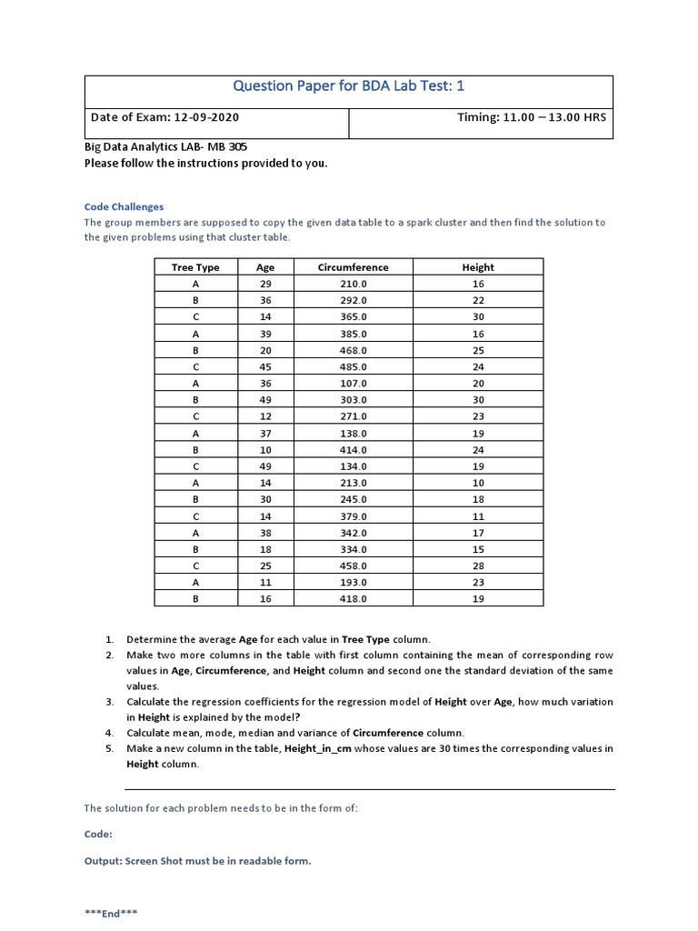 Question Paper For BDA Lab Test: 1: Date of Exam: 12-09-2020 Timing: 11 ...