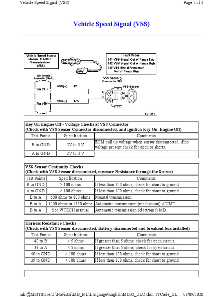 Vehicle Speed Signal (VSS) | PDF