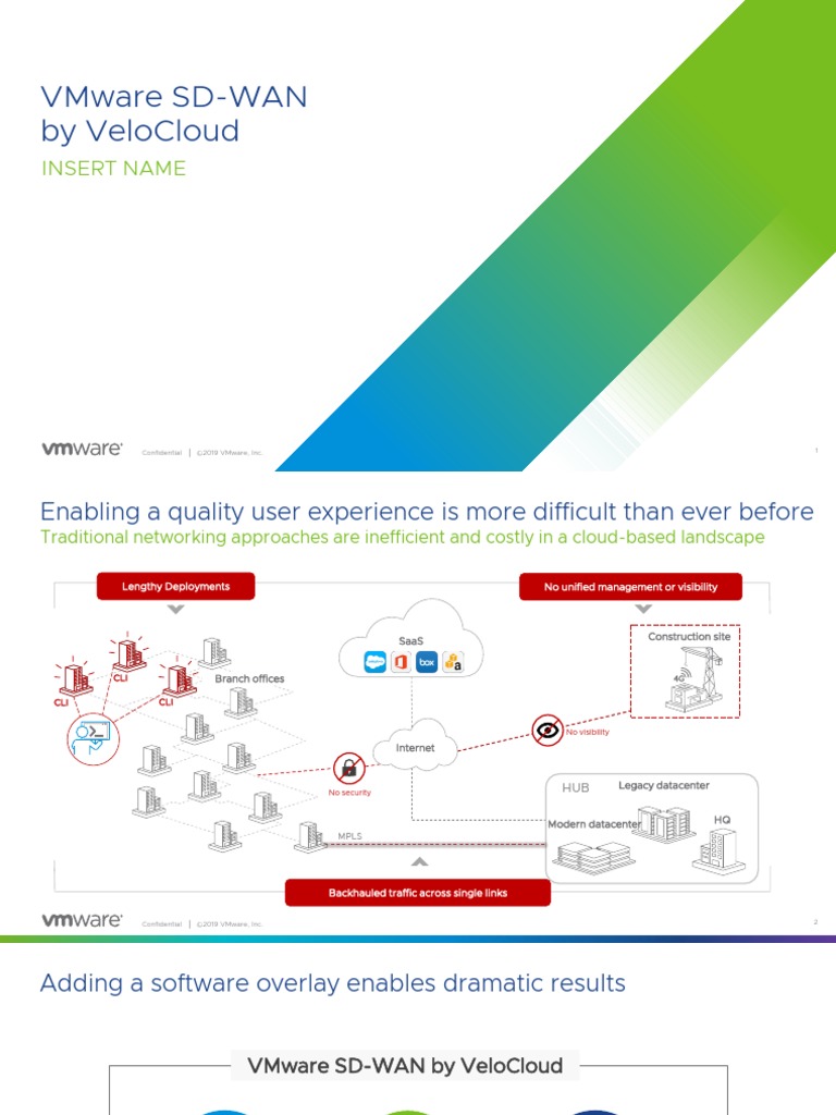 VMware SD WAN VeloCloud Customer Presentation | PDF | Cloud Computing ...