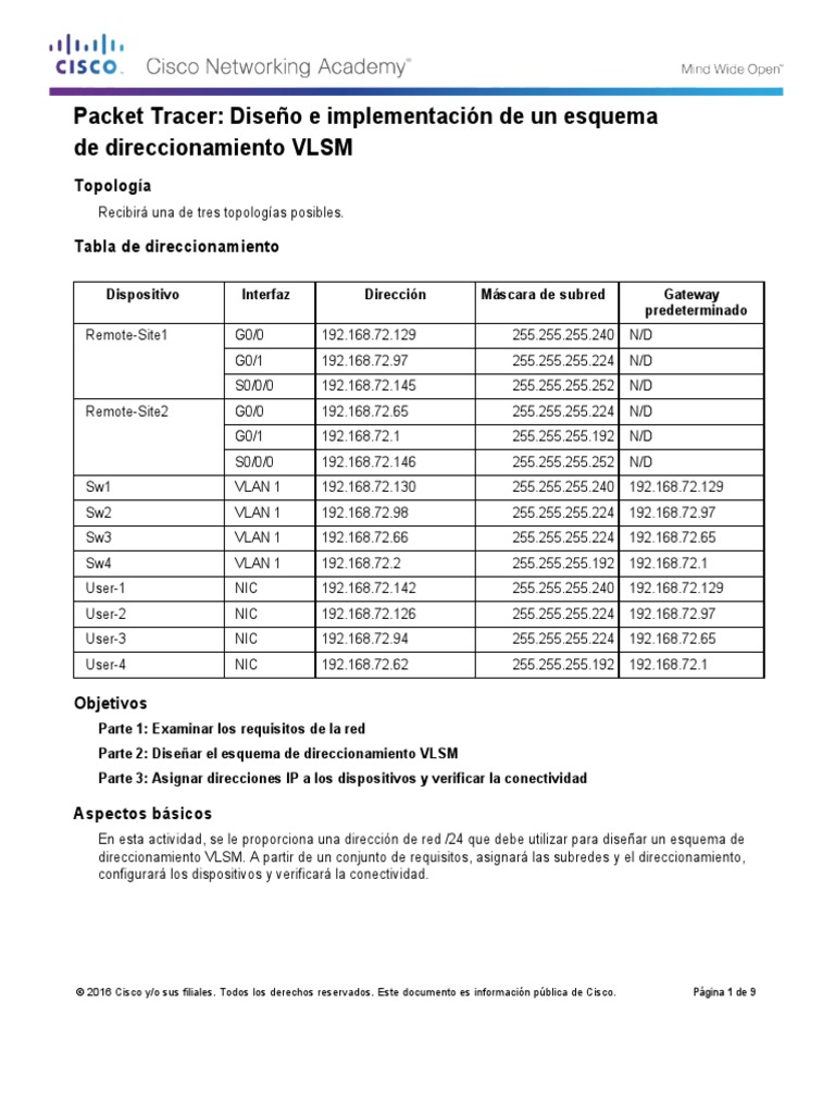 8.2.1.4 Packet Tracer - Designing and Implementing A VLSM Addressing Scheme | PDF | Dirección IP ...