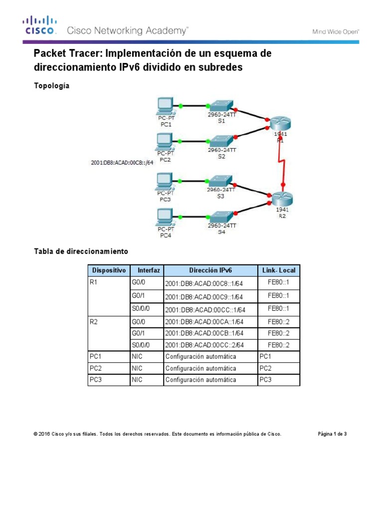8.3.1.4 Packet Tracer - Implementing A Subnetted IPv6 Addressing Scheme | PDF | Yo Pv6 ...