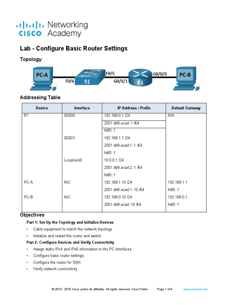 1.6.2 Lab - Configure Basic Router Settings | PDF | Router (Computing) | I Pv6