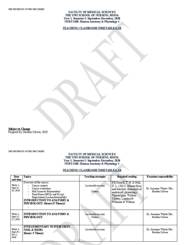 Faculty of Medical Sciences The Uwi School of Nursing, Mona Year 1 ...