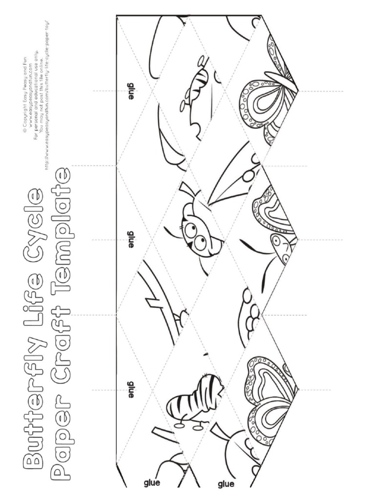 Butterfly Life Cycle Craft Template PDF | PDF