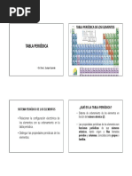 Filas Horizontales en la Tabla Periódica | PDF | Elementos químicos | Ion