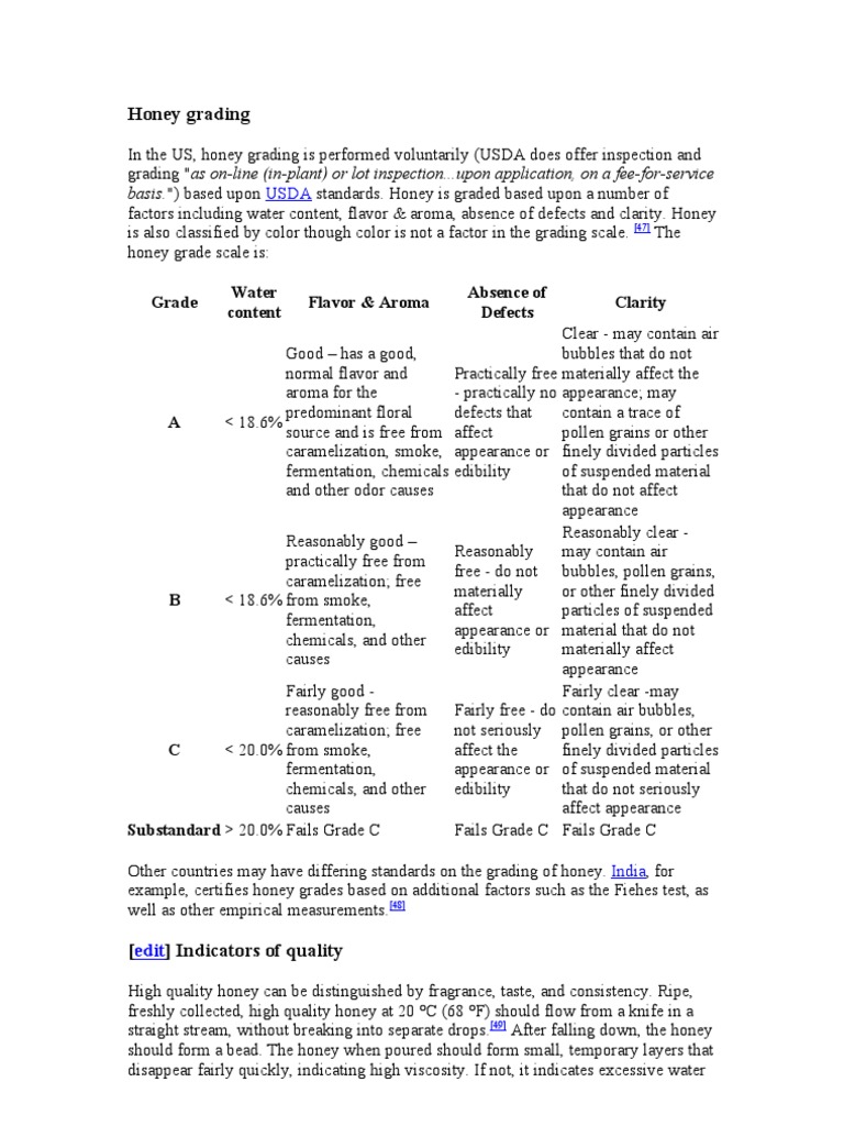 Honey Grading | PDF | Honey | Allergy