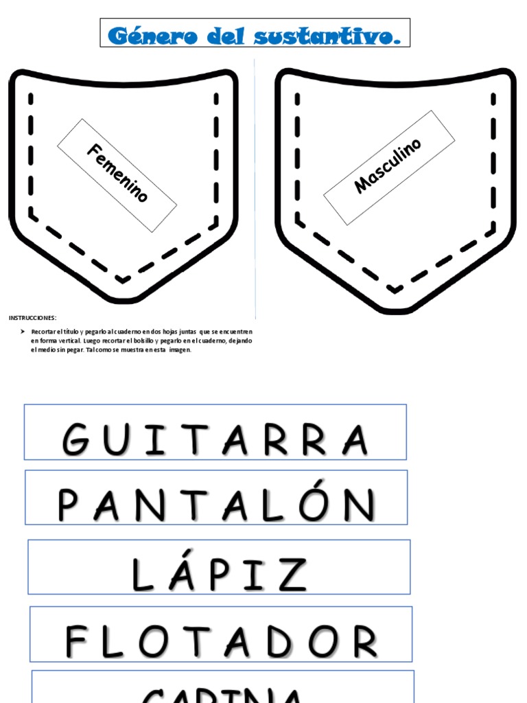 Organizador Grafico | PDF | Arte | Poesía