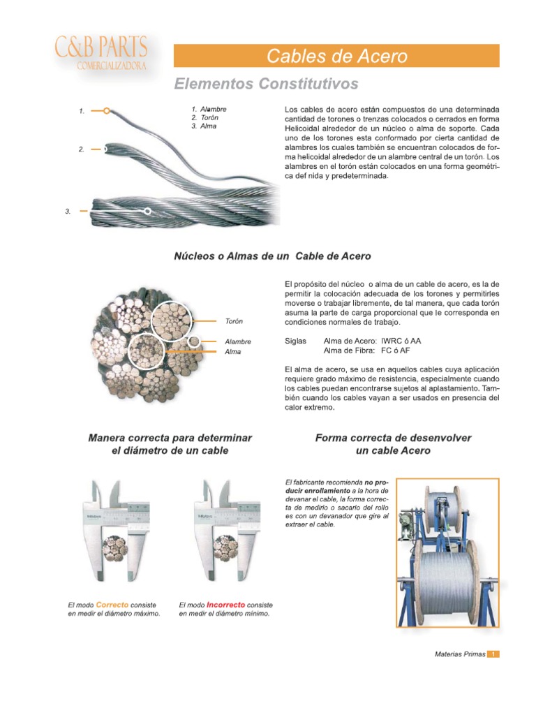 Catalogo Cables de Acero | PDF | Materiales | Bienes manufacturados