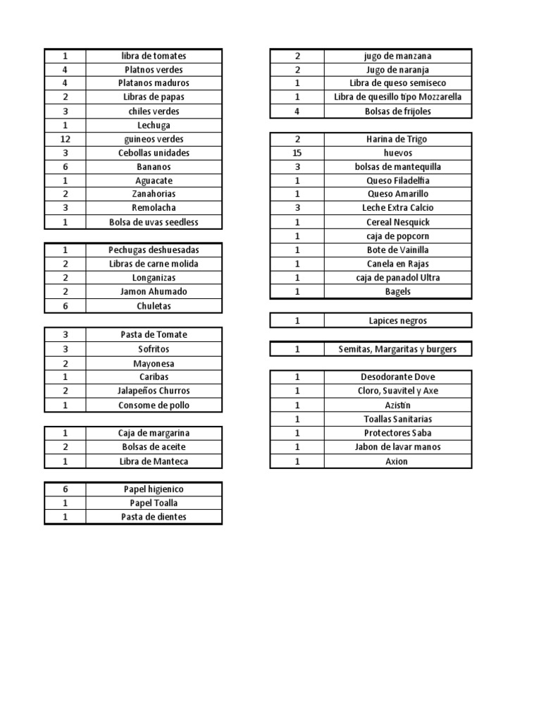 Checklist de Supermercado | PDF | Comida y bebida | Alimentos