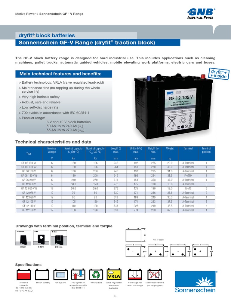 GNB Sonnenschein GF 06 180 V 6v Ah Lead Acid Battery gf06180v gf06180v ...