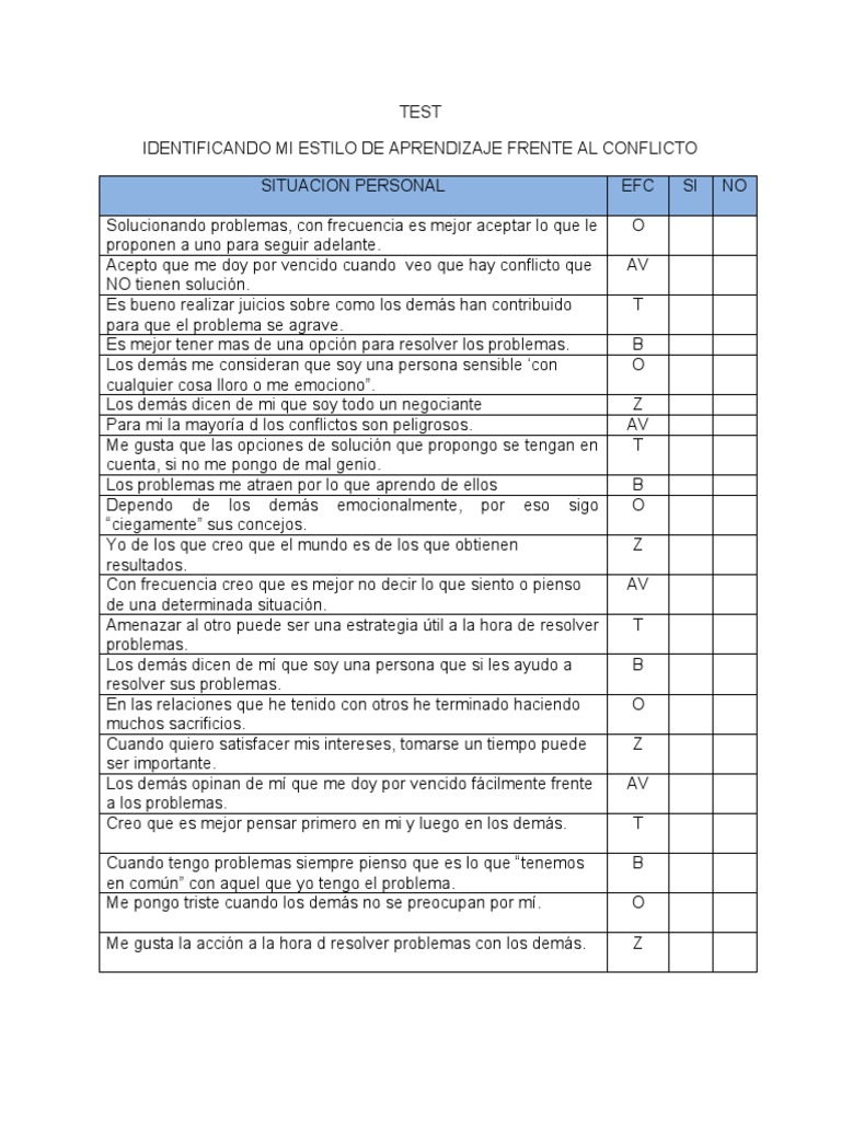 Test de Resolucion de Conflictos | PDF