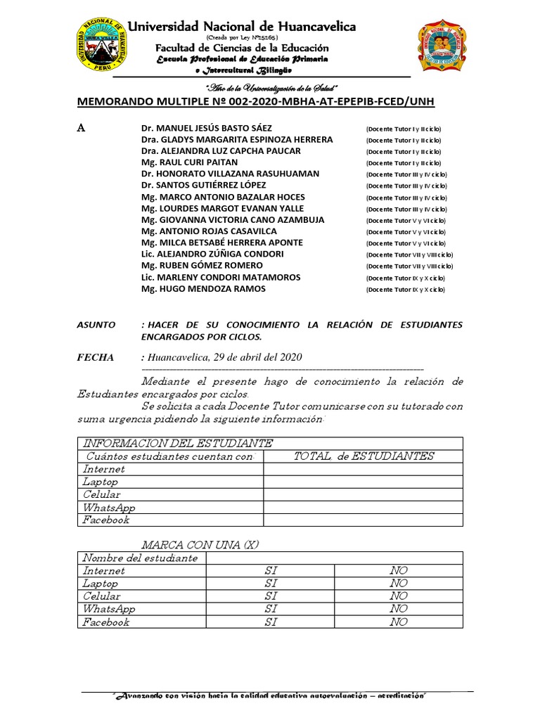 Memorando Multiple #002 | PDF | Aprendizaje