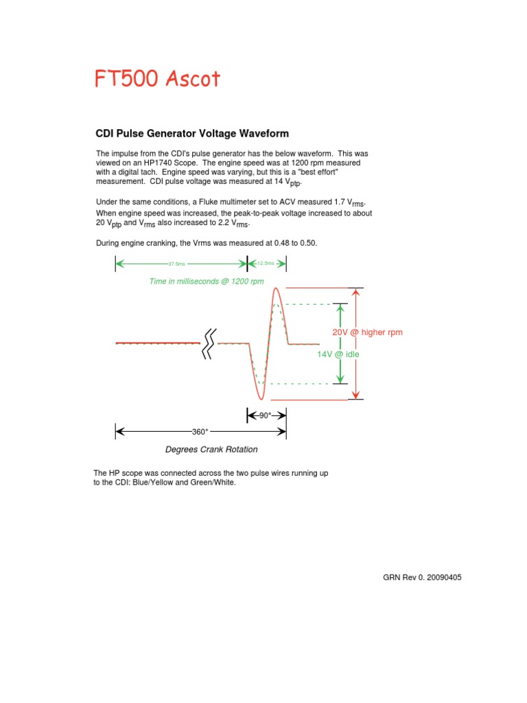 FT500 Ascot: CDI Pulse Generator Voltage Waveform | PDF