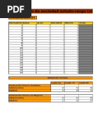 IES-R Cuestionario para Evaluar Trauma Reciente | PDF | Trauma ...