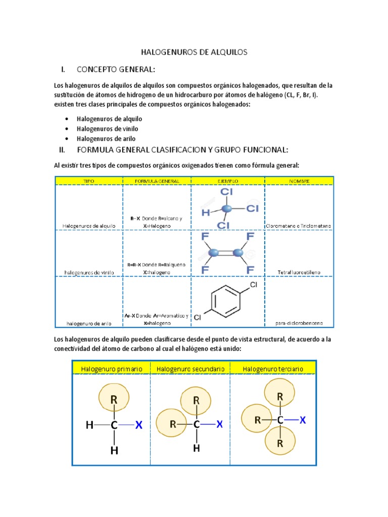 Nomenclatura de Halogenuro | PDF | Hidrocarburos | Materiales