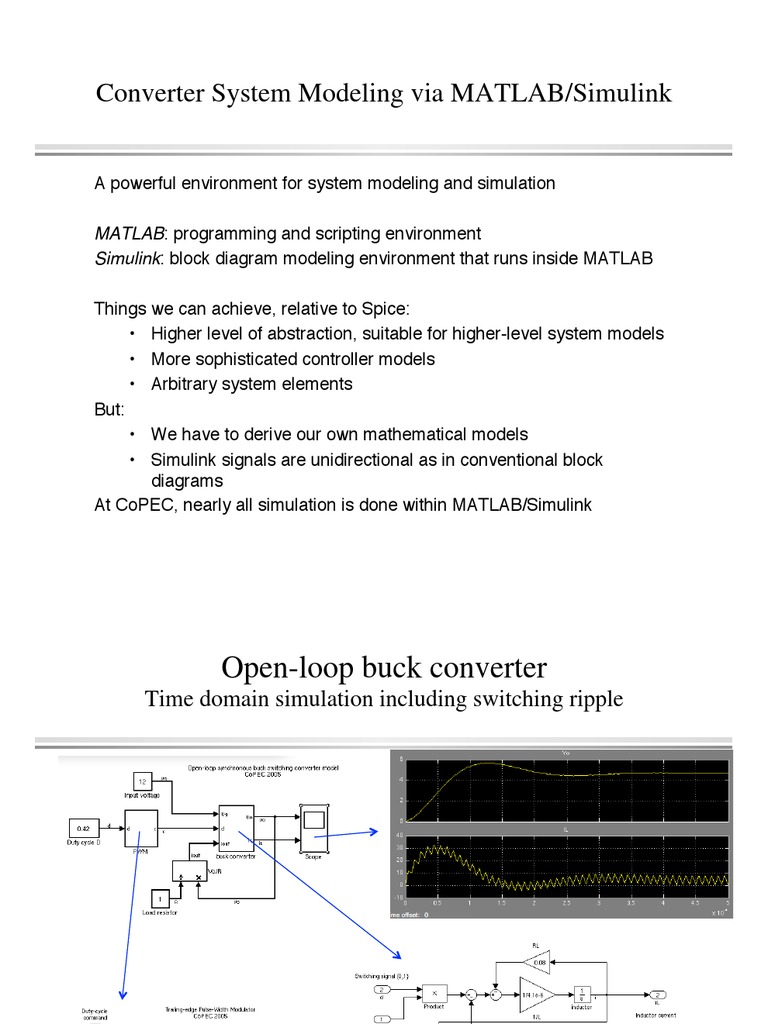Converter System Modeling Via MATLAB/Simulink | PDF | Control Theory | Systems Science