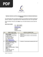 Atlantic Training Institution 2025 Application | PDF | Identity Document