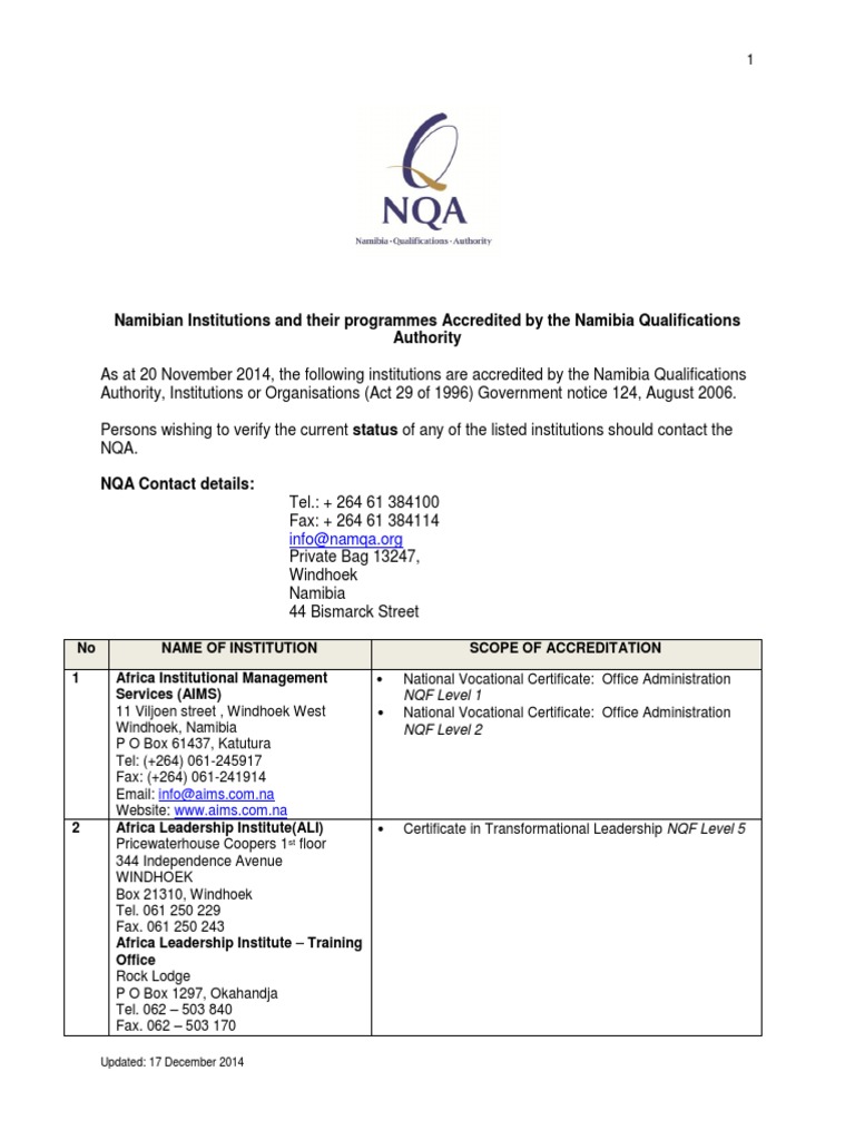 NQA Accredited Institutions in Namibia | PDF | Diploma | Academic ...