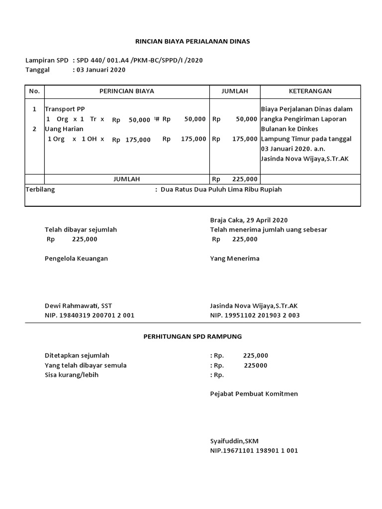 Rincian Biaya Perjalanan Dinas Lampung | PDF