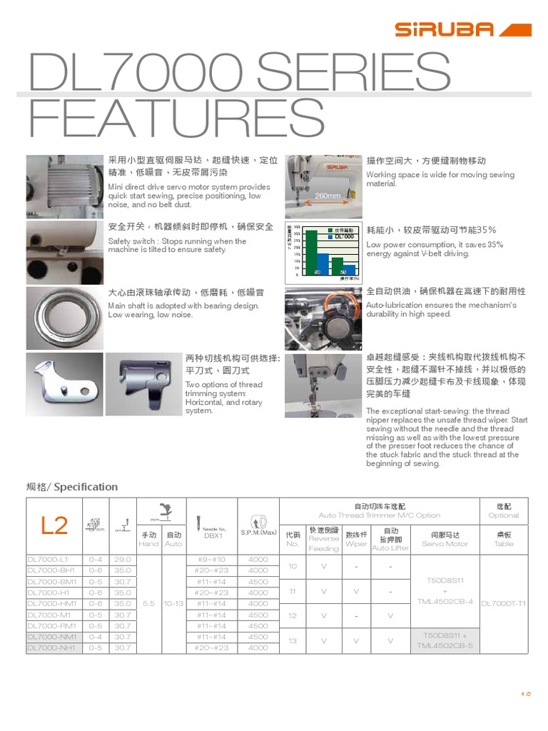 Dl 7000 Rm1 64 13 27 Pdf Download Free Pdf Machines Mechanical