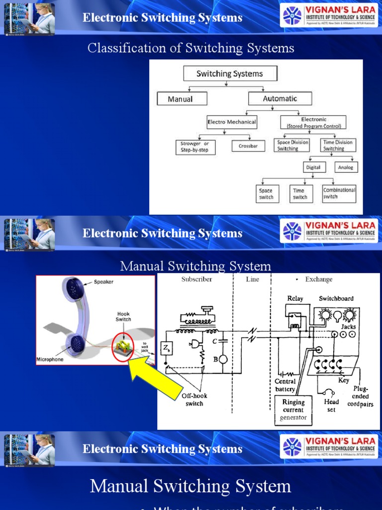 Unit - 1 - 2 - Manual Switching System - ESS - JV | PDF | Telephone ...