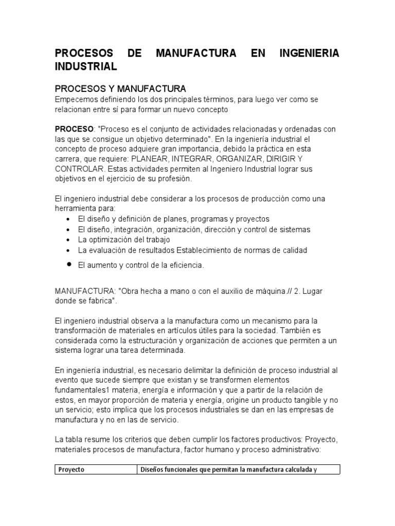 Procesos de Manufactura en Ingenieria Industrial | PDF | Ingeniería Industrial | Diseño