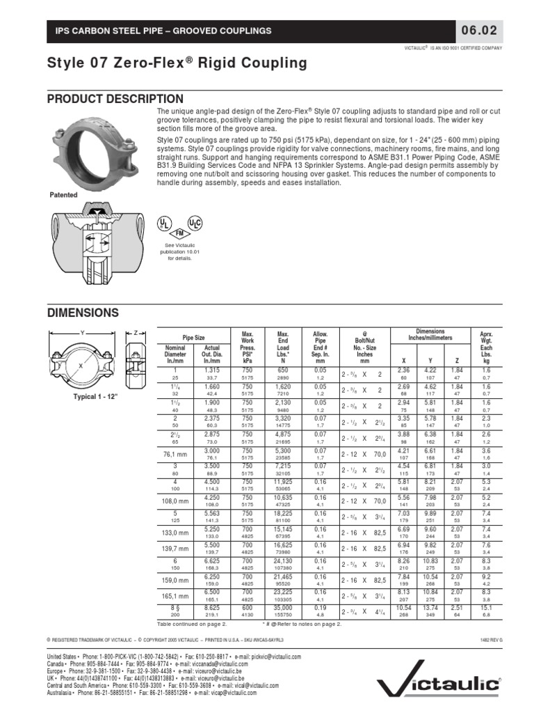06 - 02 Style 07 Zero-Flex Rigid Coupling PDF | PDF | Pipe (Fluid ...