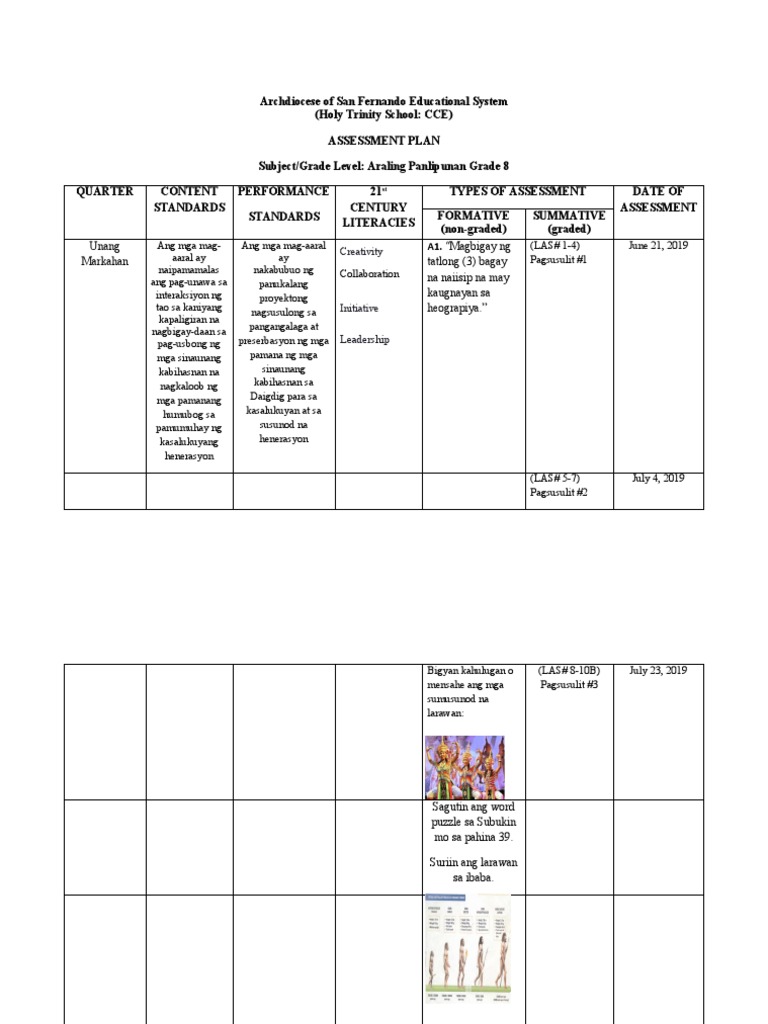 Assessment-Plan Ap 8&10 | PDF