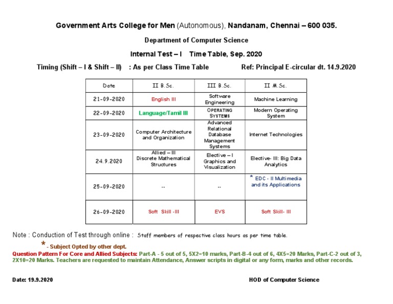 CSC Test-1 Time Table SEP-2020 | PDF | Computer Science | Computing