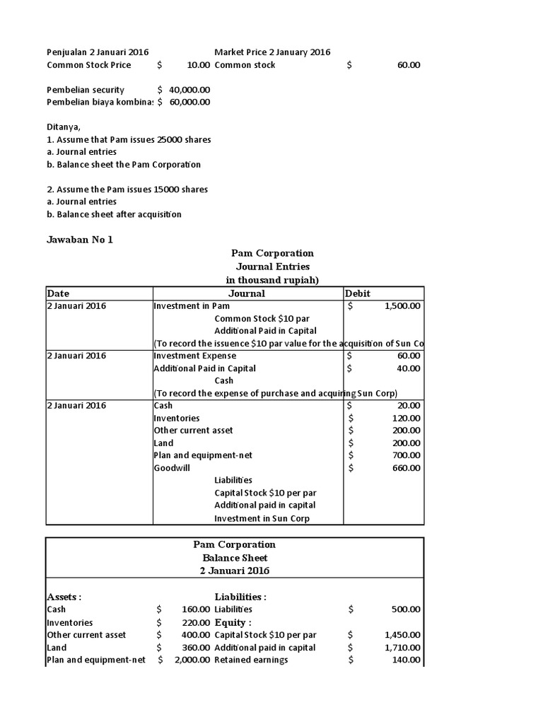 Jawaban No 1 Pam Corporation Journal Entries in Thousand Rupiah) Date ...