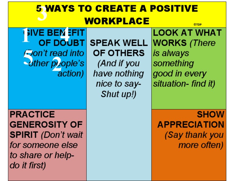 5 Ways To Create A Positive Workplace | PDF