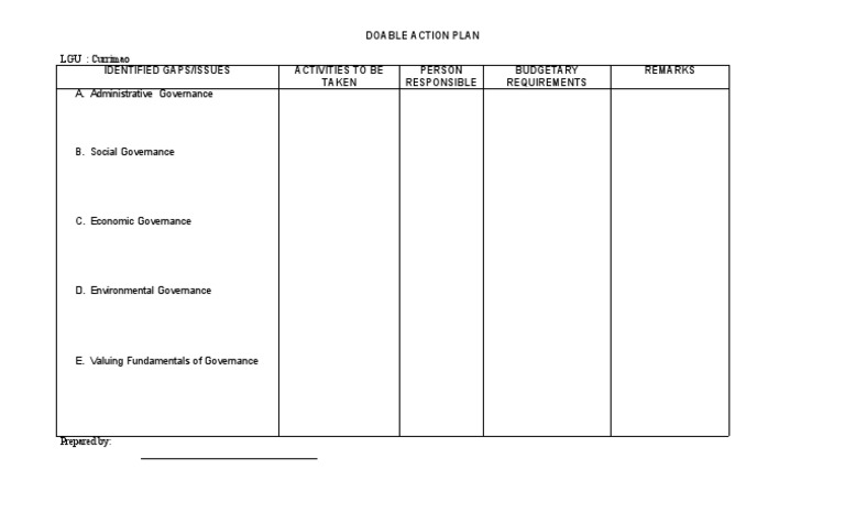 DOABLE ACTION PLAN-blank | PDF