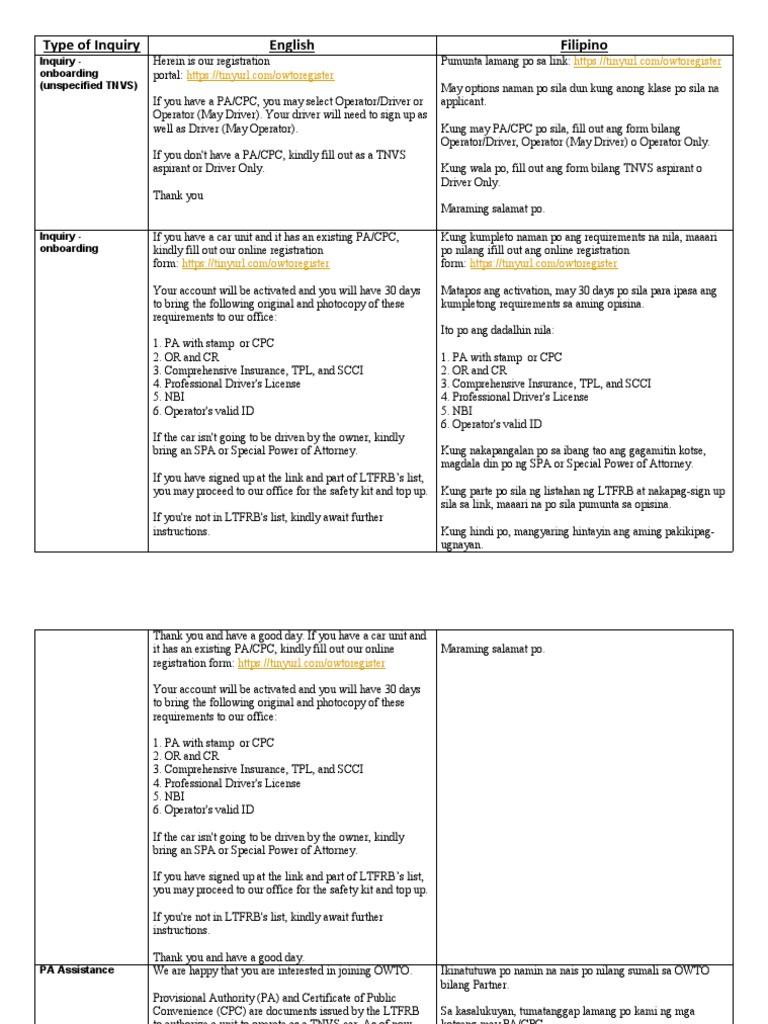 CSR Templates | PDF | Business