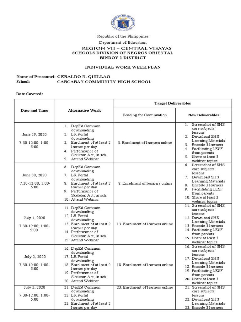 Individual Work Week Plan for Distance Learning: Target Deliverables ...