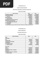 Contoh Laporan Keuangan PT Apabila Nihil | PDF
