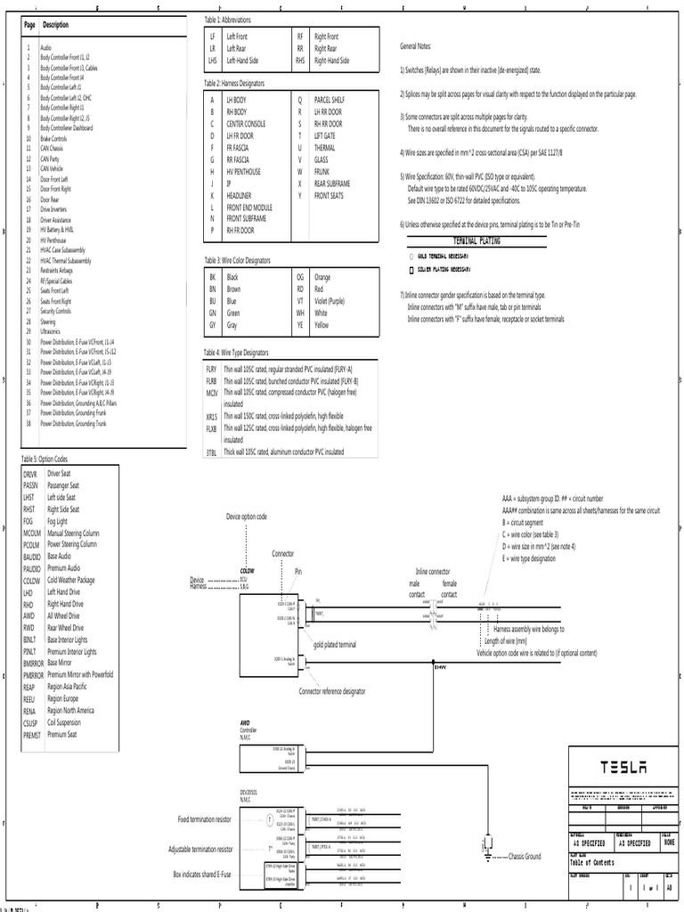 Tesla Motors Harness Design Specifications | PDF | Electrical Connector ...