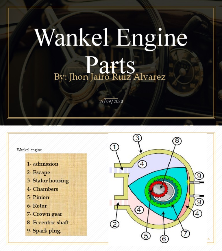 Wankel Engine Parts | PDF
