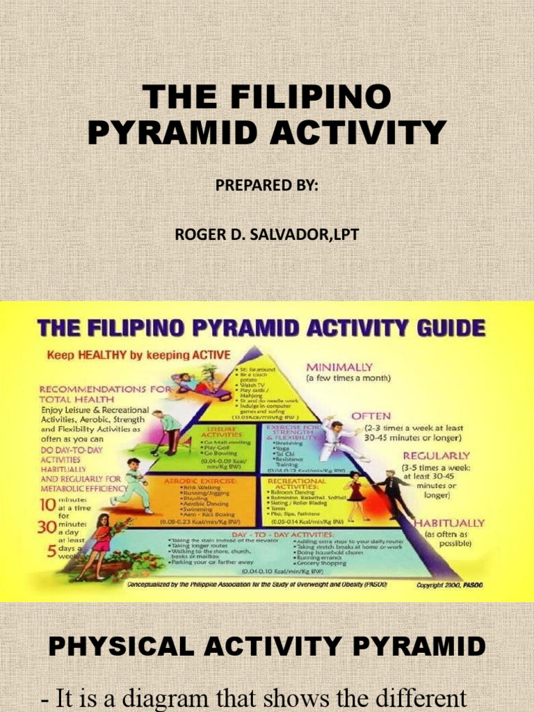 THE FILIPINO PYRAMID ACTIVITY - Grade VI | PDF | Physical Exercise ...