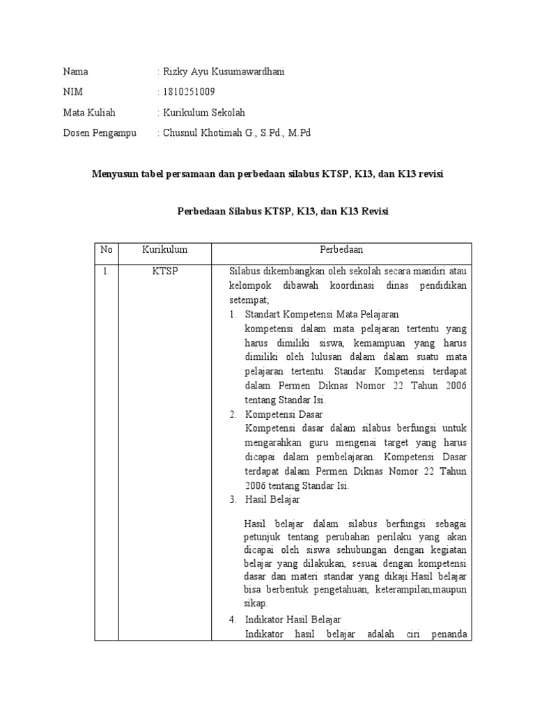 Menyusun Tabel Persamaan Dan Perbedaan Silabus KTSP, K13, Dan K13 ...