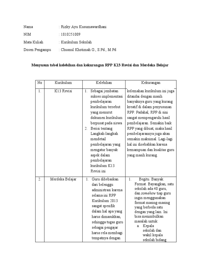 Menyusun Tabel Kelebihan Dan Kekurangan RPP K13 Revisi Dan Merdeka Belajar | PDF