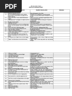 Tagalog Pass the Message Sentences | PDF